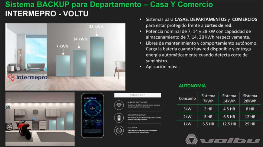 Backup INTERMEPRO – VOLTU – Intermepro